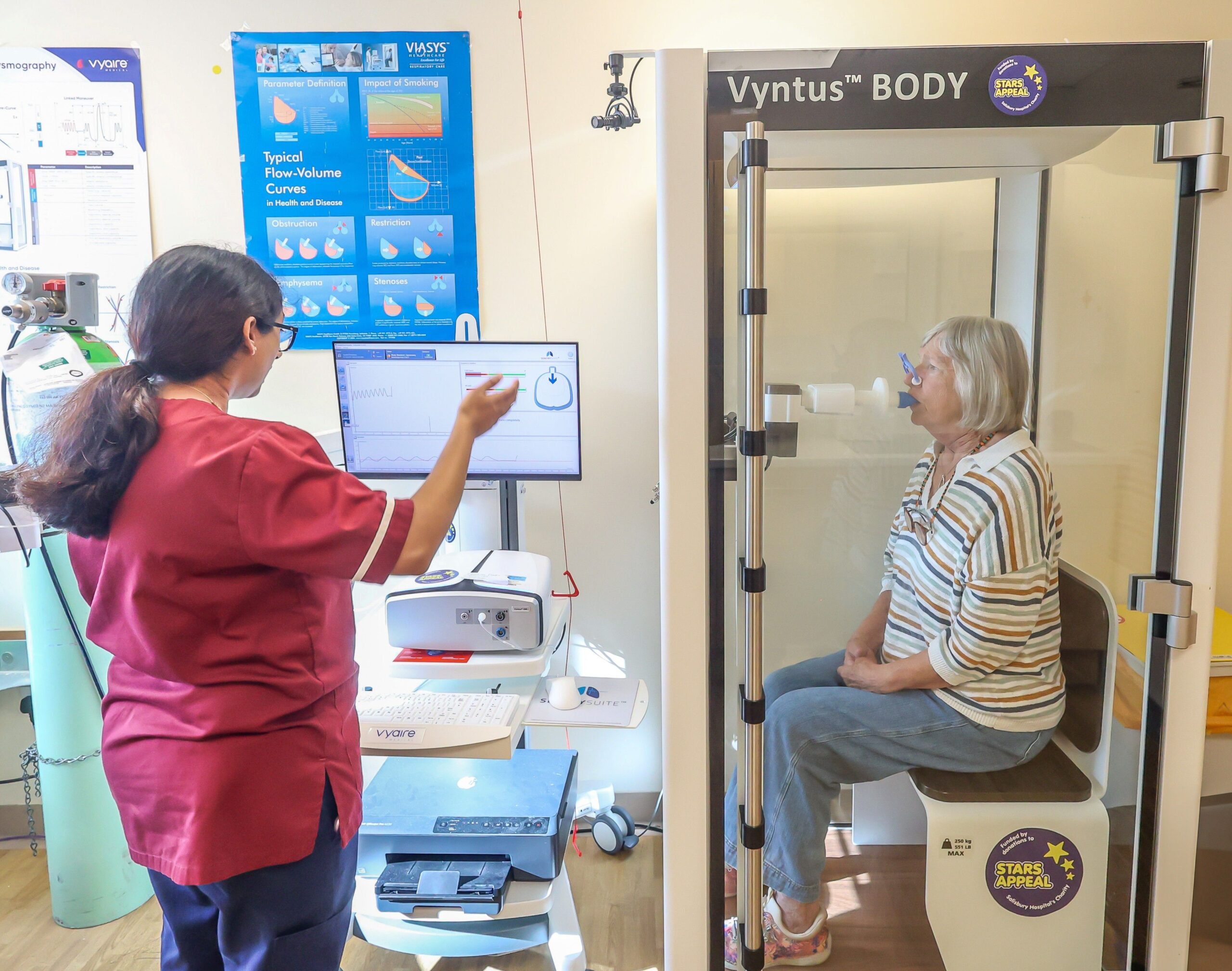 New lung function machine enhancing care for respiratory patients ...